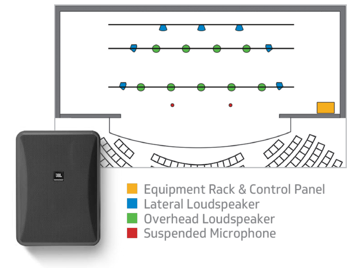 Virtuoso™ Acoustical Shell