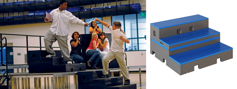 Understanding Flexible Staging: Best Practices and Layout Options ...